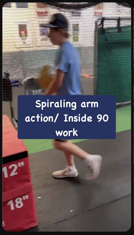 Jim Wagner's ThrowZone Academy